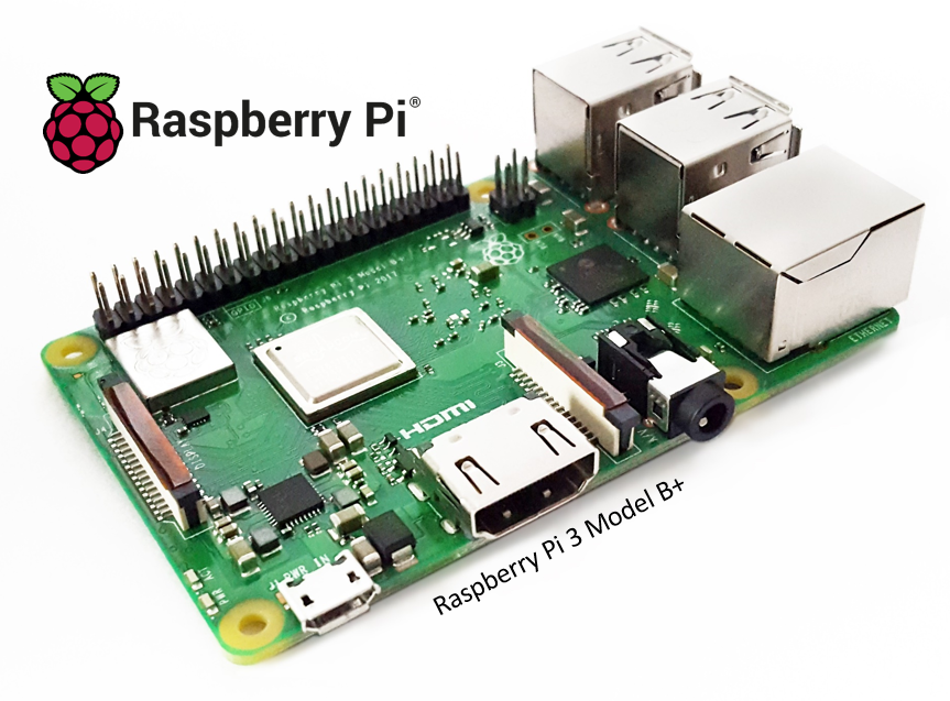 Raspberry Pi Models | Robotics University