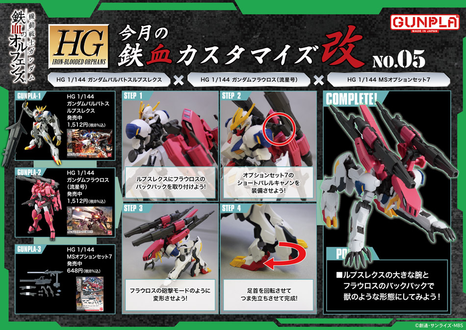 Gundam Iron-Blooded Orphans Kitbash Ideas by Bandai Hobby