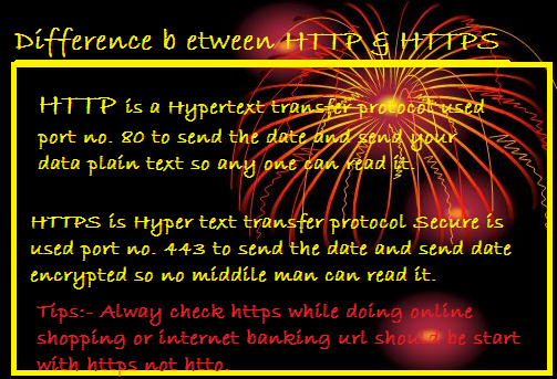 Free it educaton: DIFFERENCE BETWEEN HTTP AND HTTPS