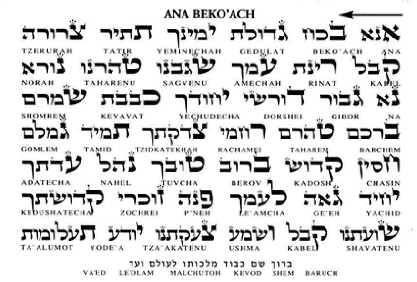 Abraham Abulafia: Abraham Abulafia