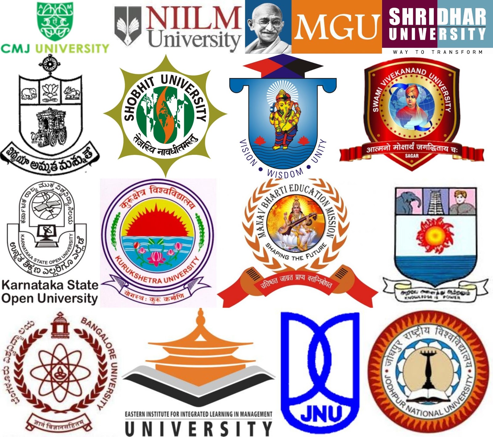 University Study Centre Chennai