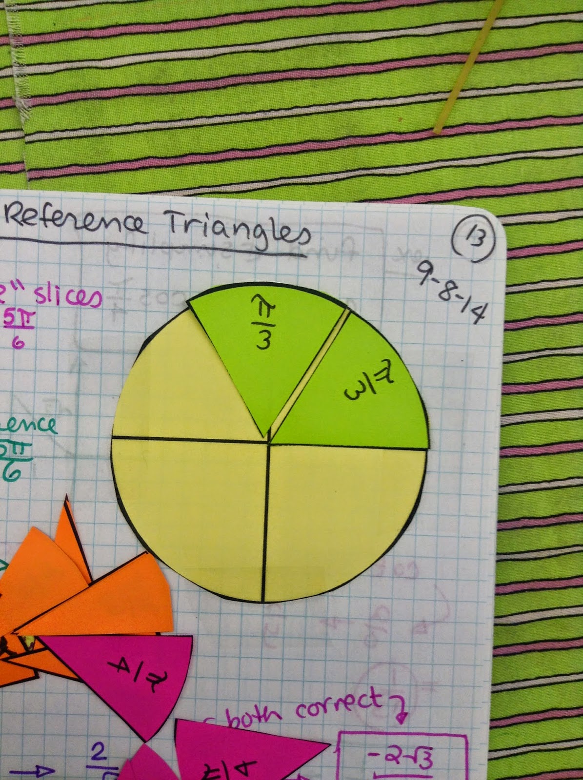 Math Teacher Mambo: Unit Circle and Radians