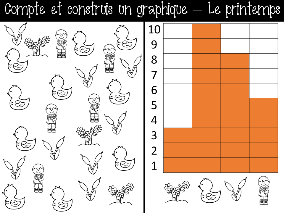 la classe de caro.: Saison: Le printemps