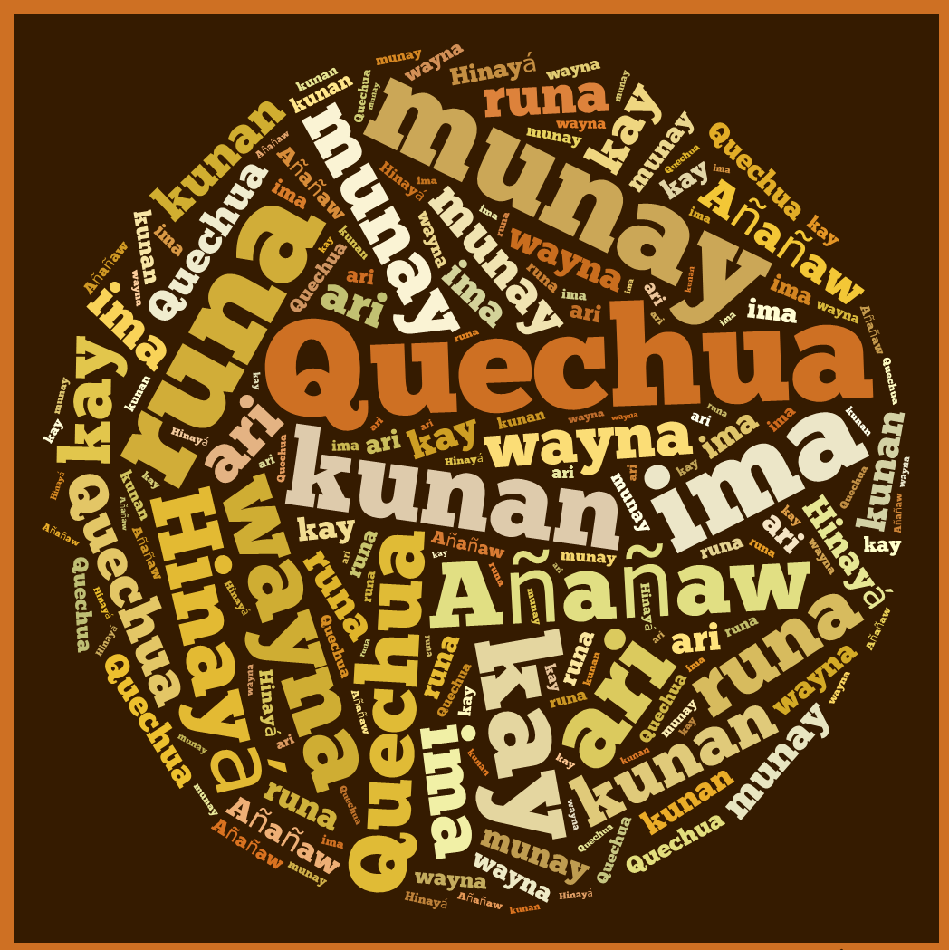 ADMIRADORES DEL IDIOMA QUECHUA: GRAMÁTICA QUECHUA: El quechua es una ...