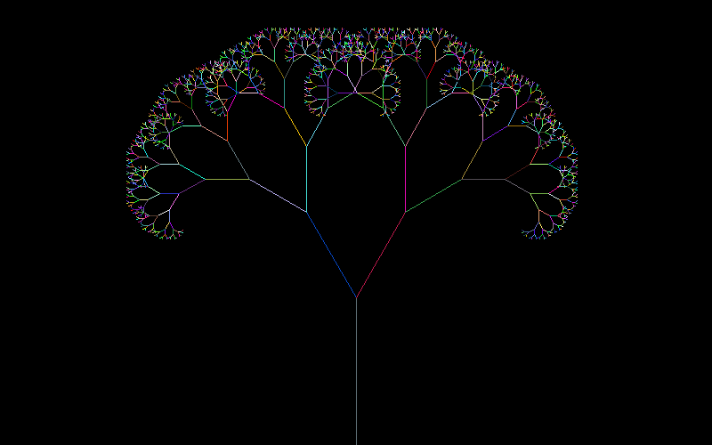Of Bits And Pieces— Fractals Basics Recursion Trees With Java Code