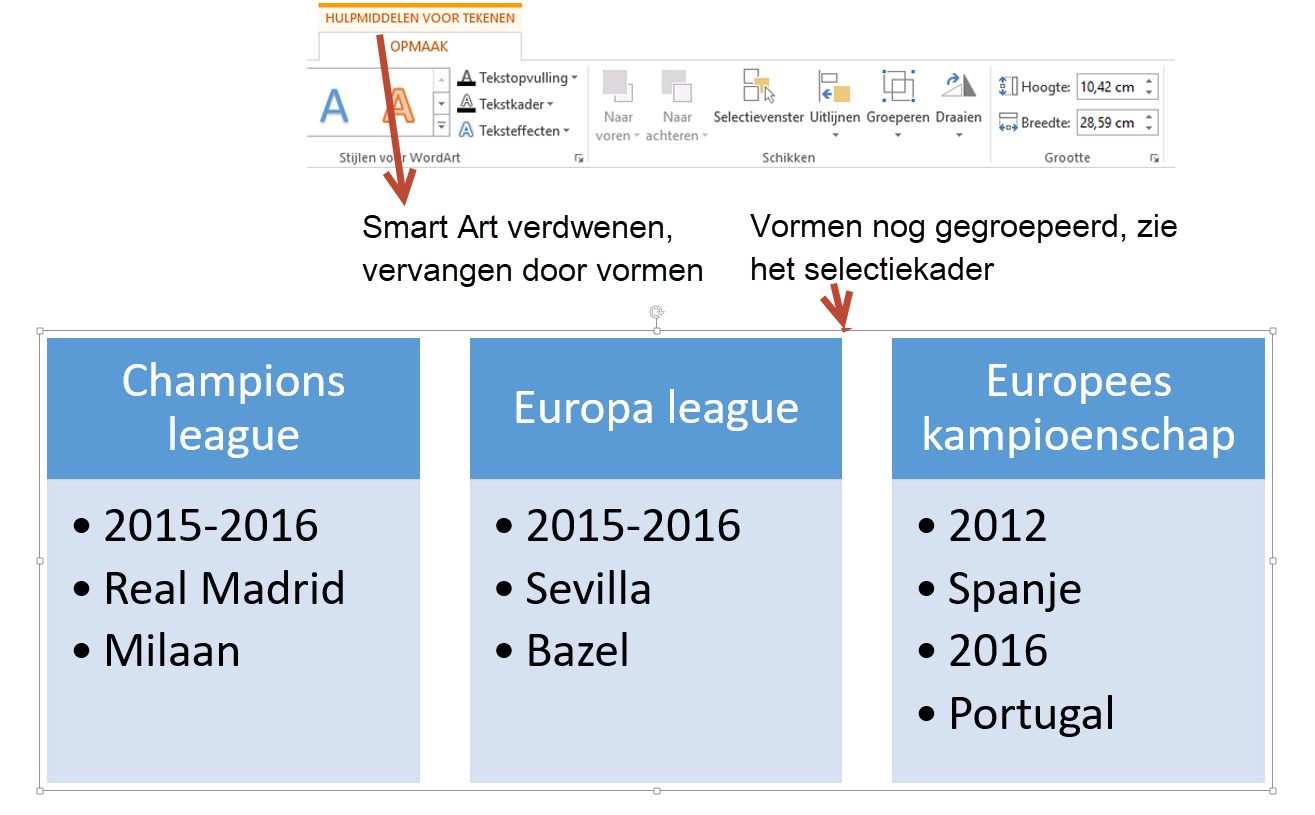 Luc's PowerPoint blog: Omzetten van een SmartArt in vormen