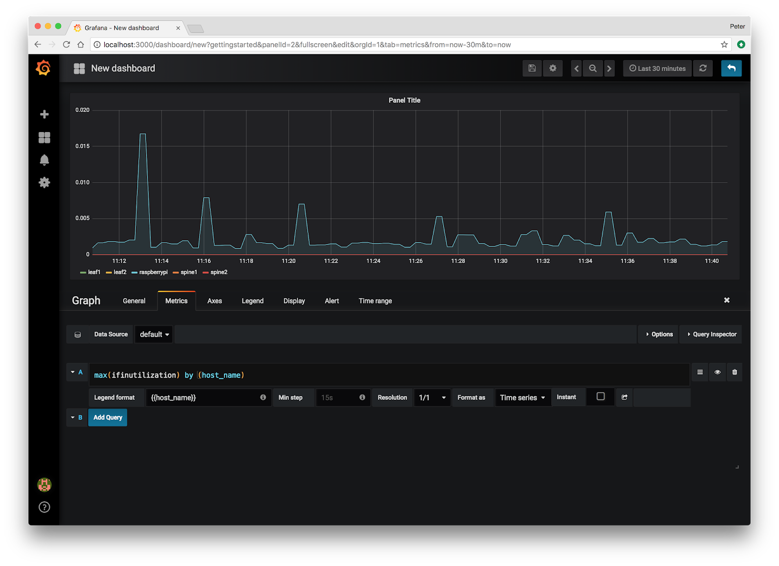 Sflow Prometheus And Grafana