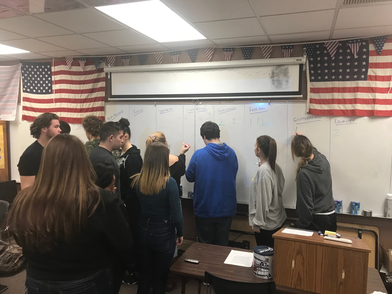 Teaching With Passion: Introducing Deliberation in the Classroom- First ...