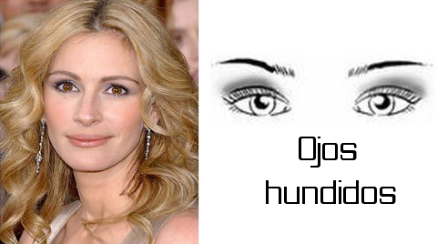 Tupeloajuicio: Diferentes formas de ojos.