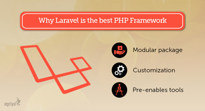 TRAINING WEB APPLICATION DEVELOPMENT WITH LARAVEL PHP FRAMEWORK ...