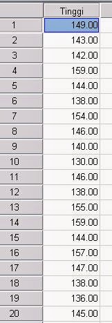 Student T Test dengan SPSS | PANDUAN SKRIPSI