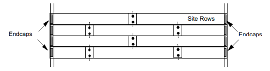 Welcome to the World of Physical Design!: Different types of Physical Cells