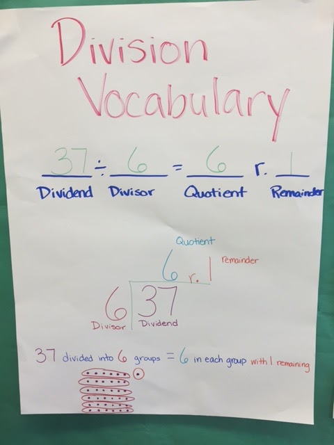Mrs. Hornsby's Class: Division