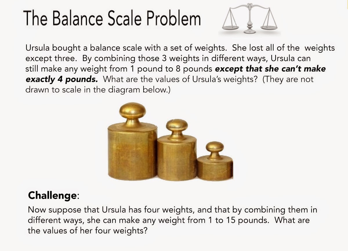 1001 Math Problems: exploring different number systems