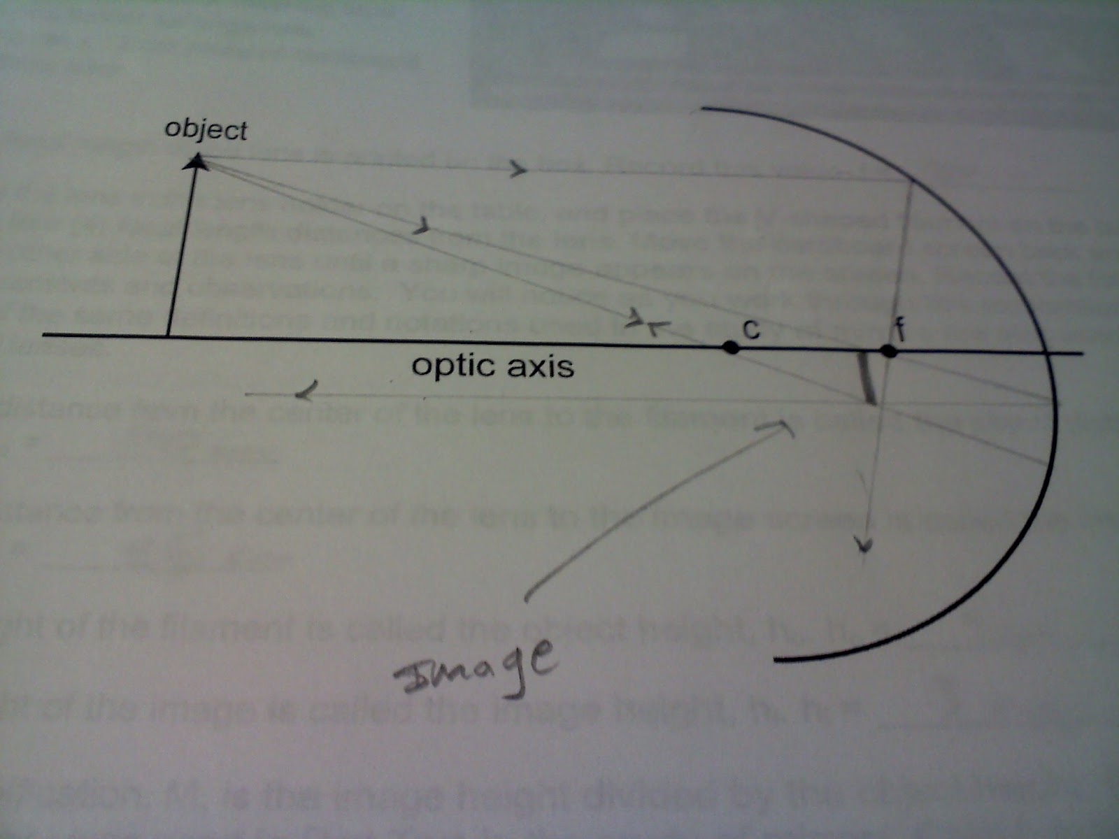 Physics 4C WGama: Concave and Convex Mirrors
