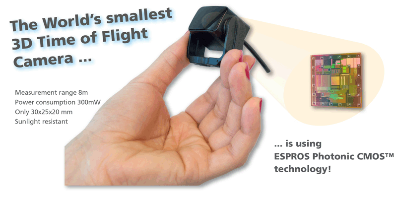 Image Sensors World: ESPROS Announces Production Readiness of its ToF ...