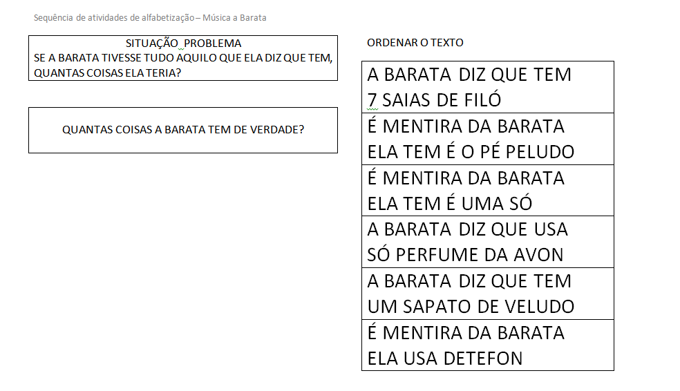 Aprender pela experiência: Sequencia de atividades de alfabetização ...