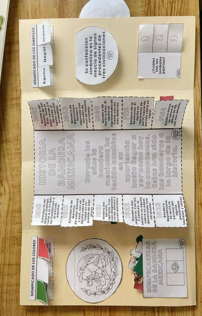 Material interactivo para trabajar el Día de la Bandera de México ...