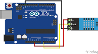 Temperature and Humidity Sensor with Arduino - Arduino Projects