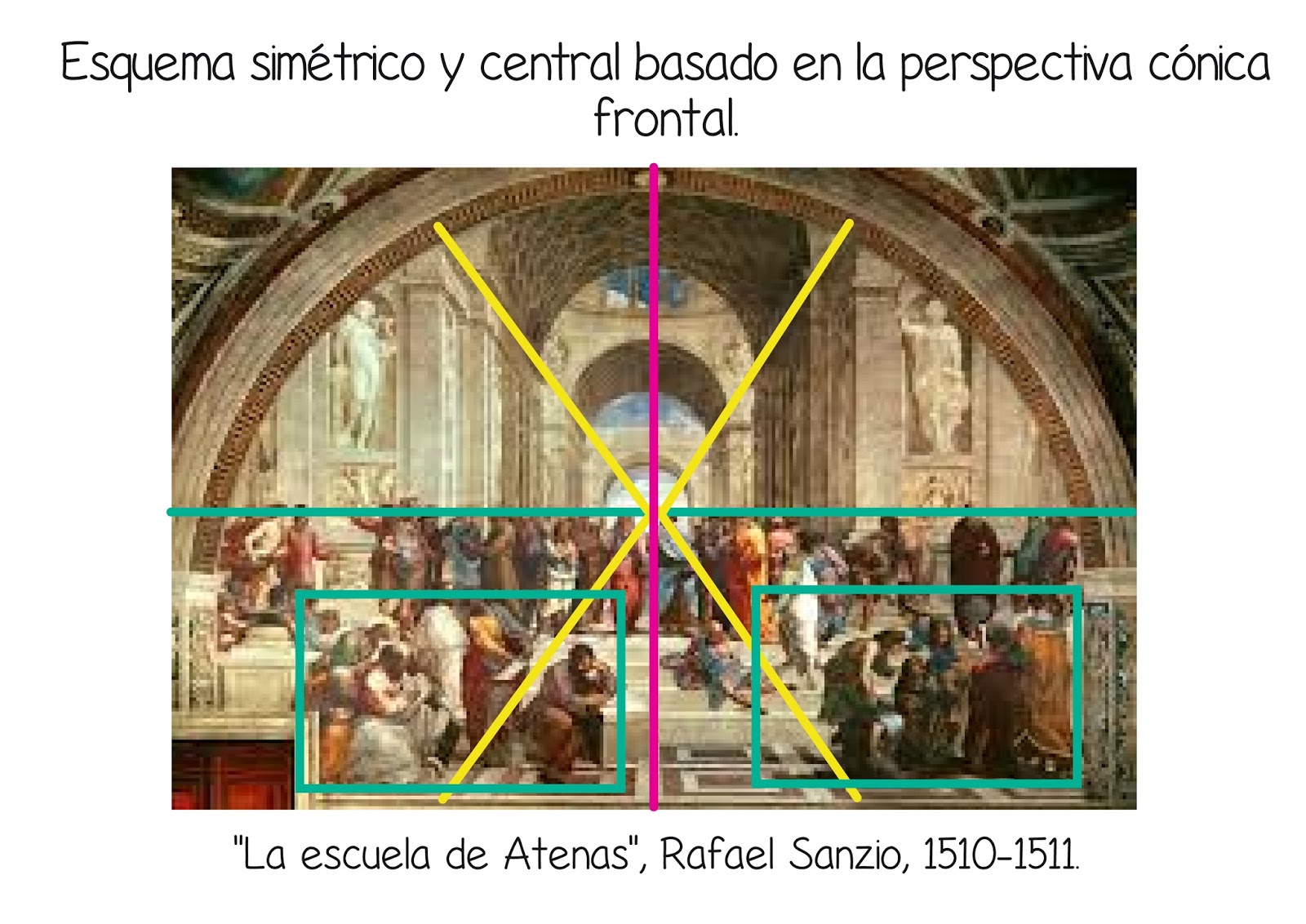 Plasticlass: Esquemas compositivos.