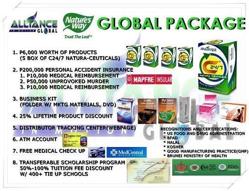 Business Opportunities - AIM Global