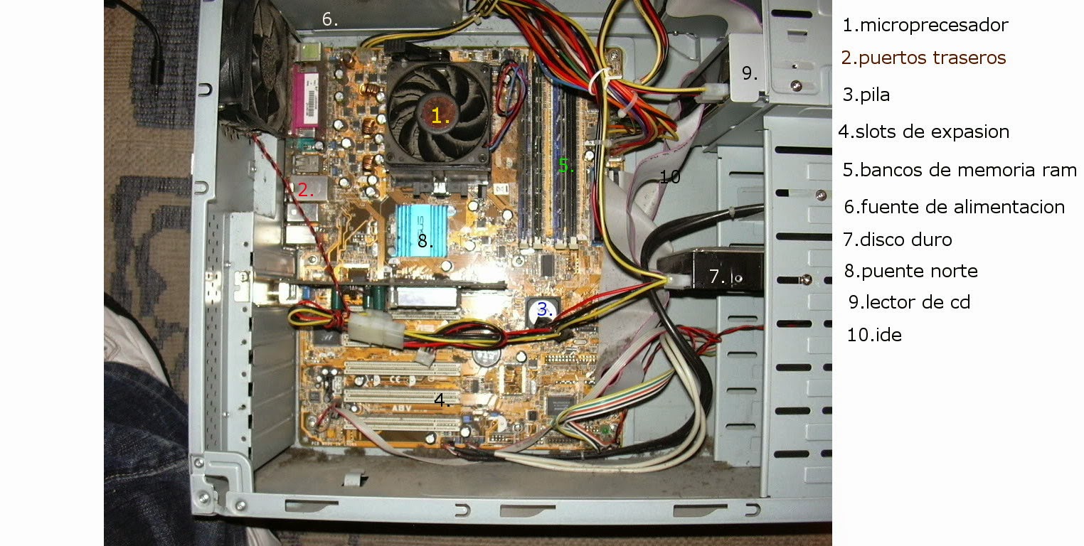 Informatica PCPI: Interior de un PC