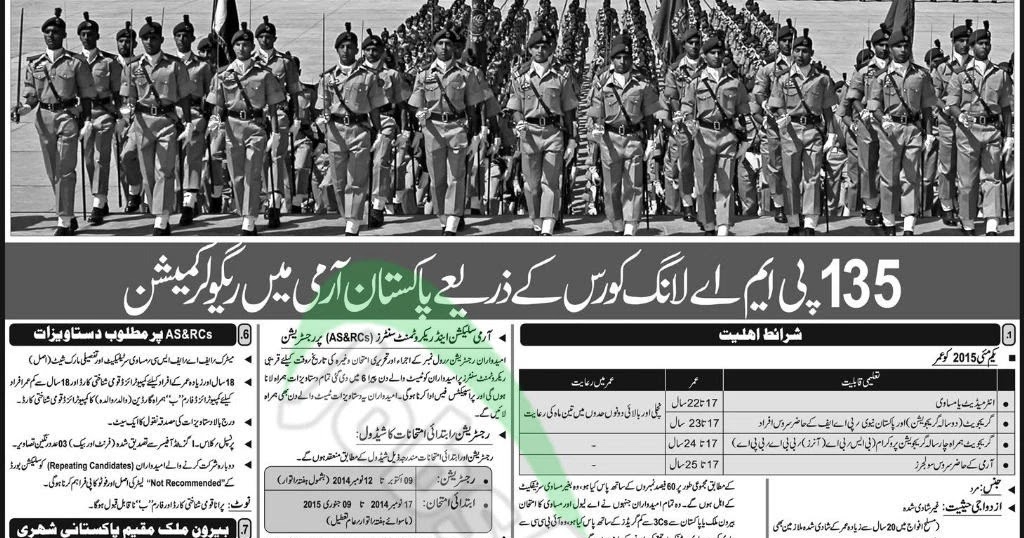 Pakistan Army Navy Airforce ISSB Test Preparation Guidlines: Join Pak ...
