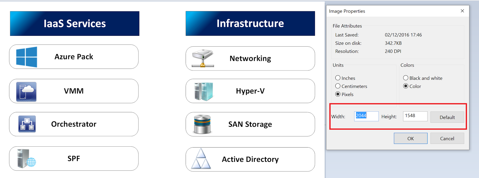 Kevin Greene IT Blog: SCOM - The Topology Widget, Visio and a suped-up ...