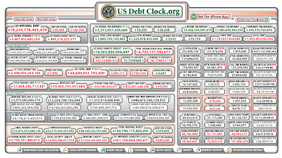 U.S. National Debt Clock : Real Time - The Elder Statement
