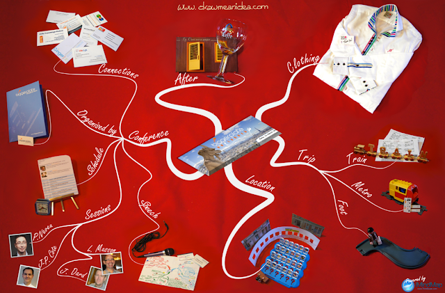 Dessine-moi une idée asbl - Apprendre avec le Mind Mapping à tout âge ...