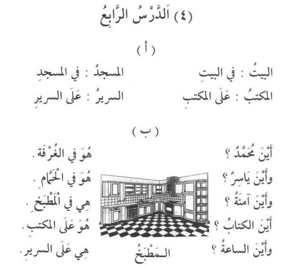 Preposition in Arabic - Durusul lughah vol 1 lesson 4