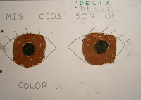 LA CLASE DE MIREN: mis experiencias en el aula: LA CARA: y los ojos
