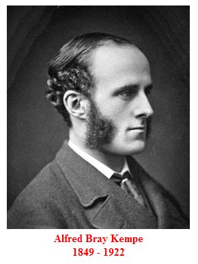 Toán - Cơ học ứng dụng: Danh mục các đường cong - phần 3