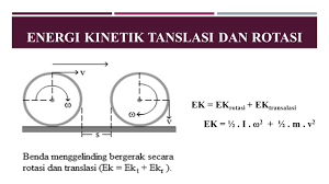 Pengertian Dan Definisi Rotasi Energi Kinetik