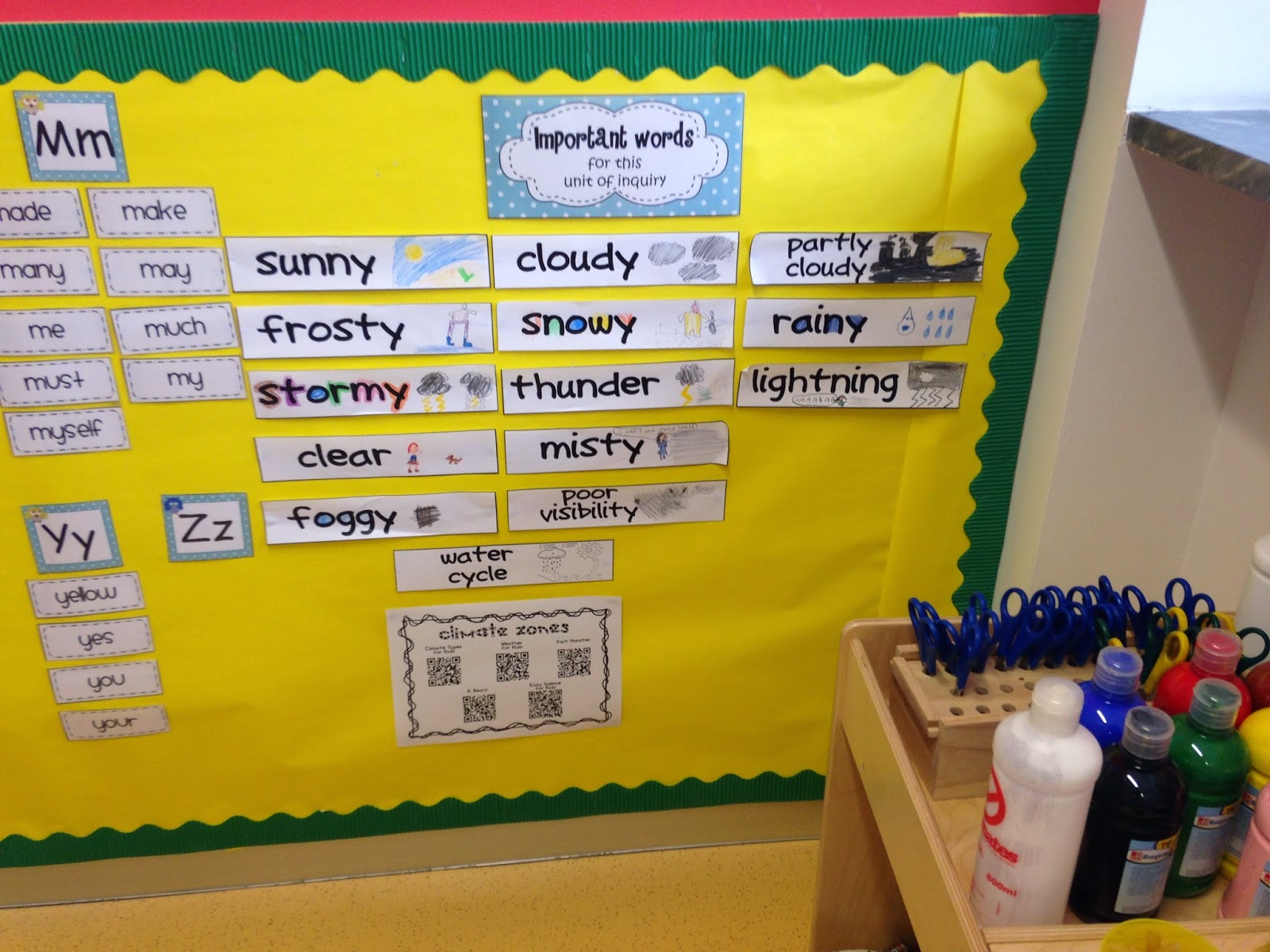 A Crucial Week: Our "How the World Works" unit of inquiry in pictures