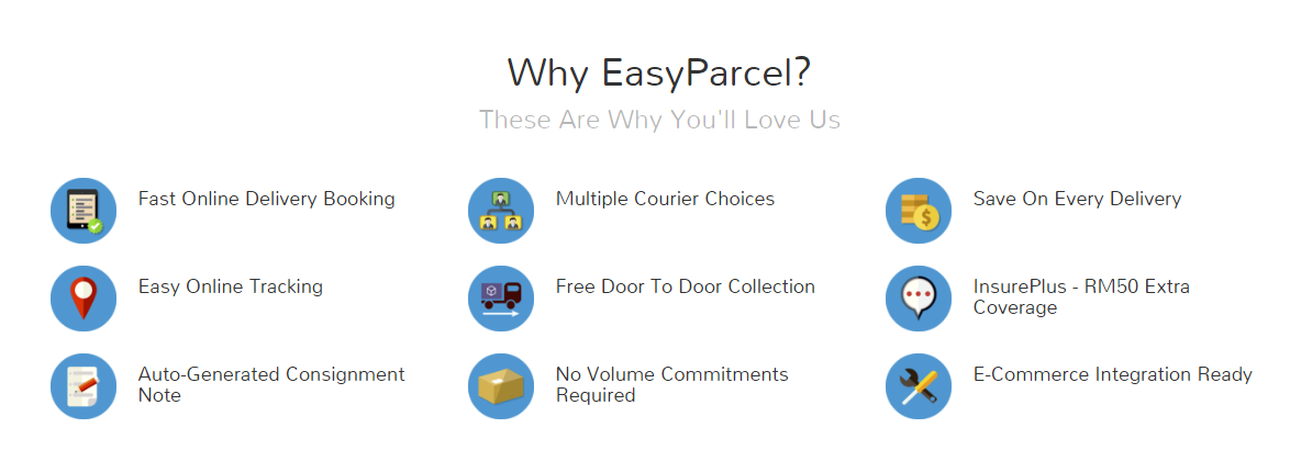 Pos Lebih Mudah! Cara Mendaftar dengan Easy Parcel - Mellya Crayola