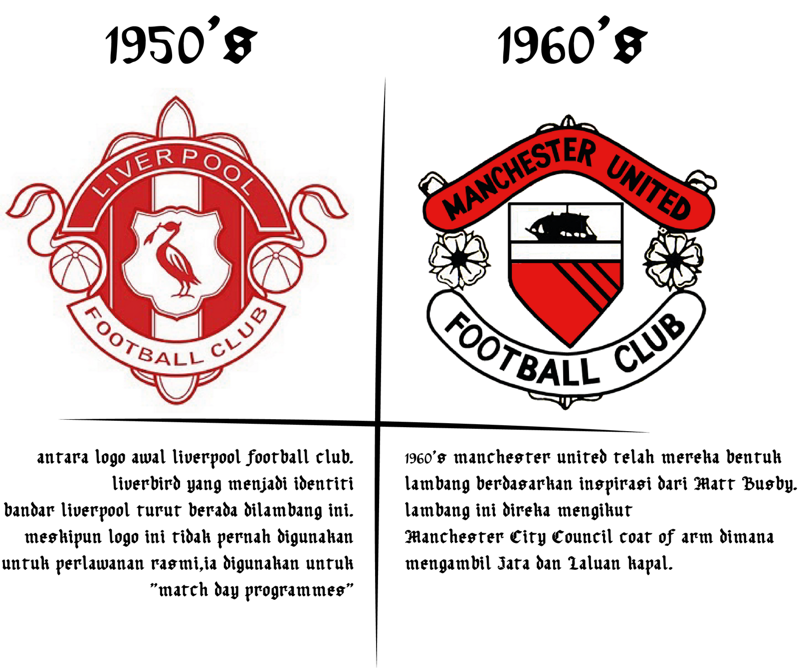 my⇑home: logo lfc dan man u