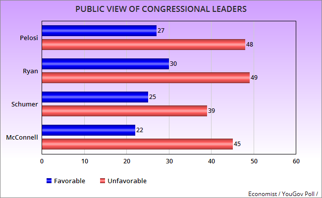 jobsanger: Democrats Should Stop Attacking Nancy Pelosi jobsanger: Democrats Should Stop Attacking Nancy Pelosi