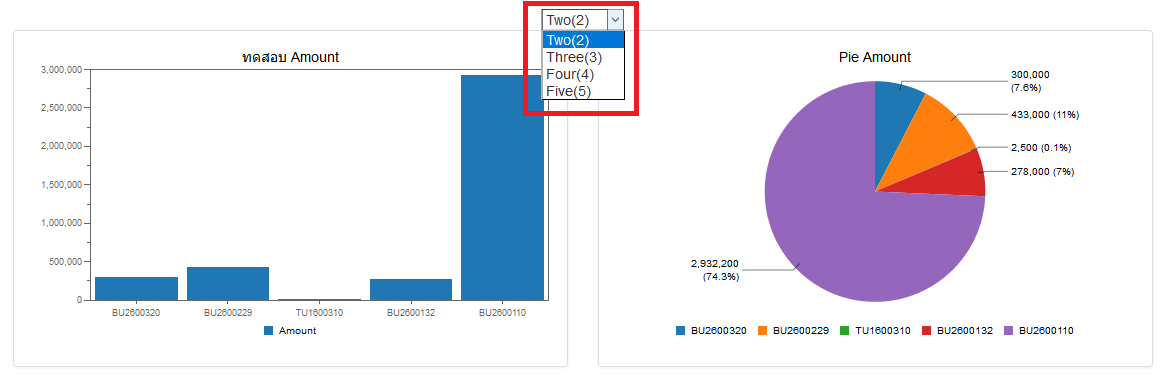 Itfinitiescom Pentaho Cde Dashboard Select และ Parameter
