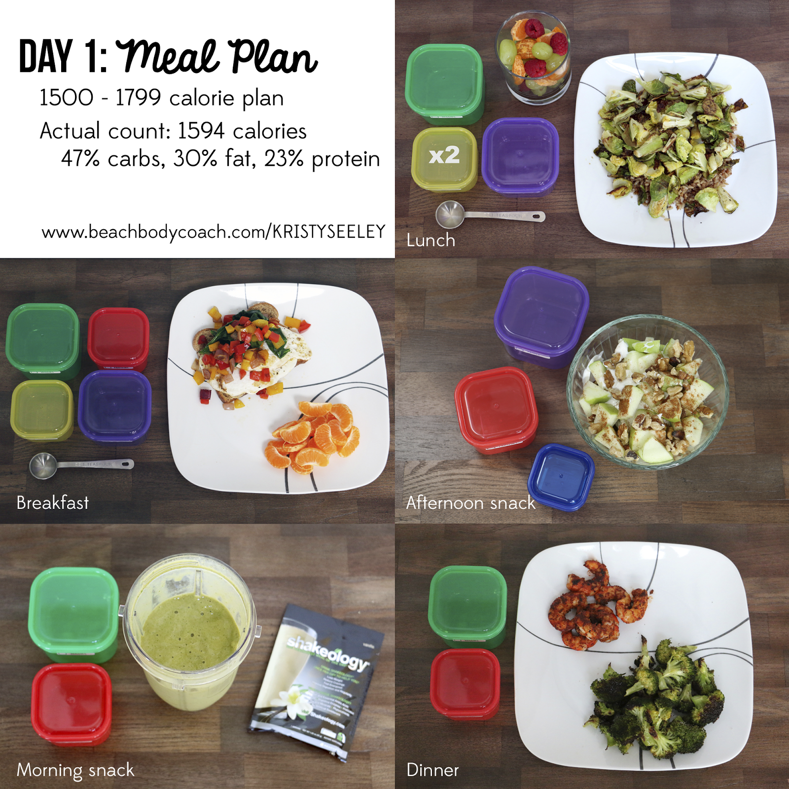 more than 9 to 5...my life as "Mom": Beachbody Update!