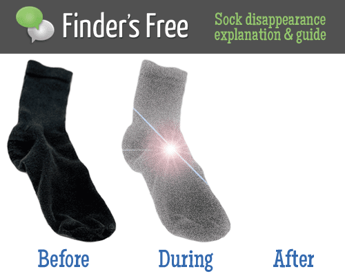 Re-Create Your Life Today: A Mystery: Socks Disappear