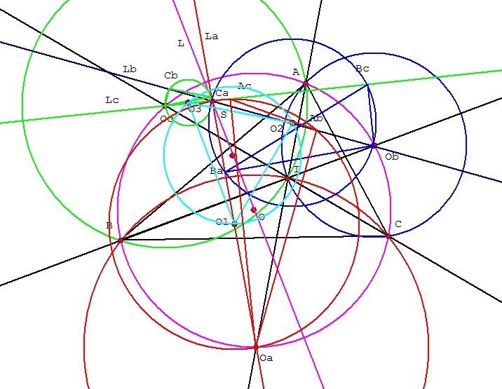 ΜΑΘΗΜΑΤΙΚΑ: FOUR CONCURRENT LINES, CIRCUMCIRCLES