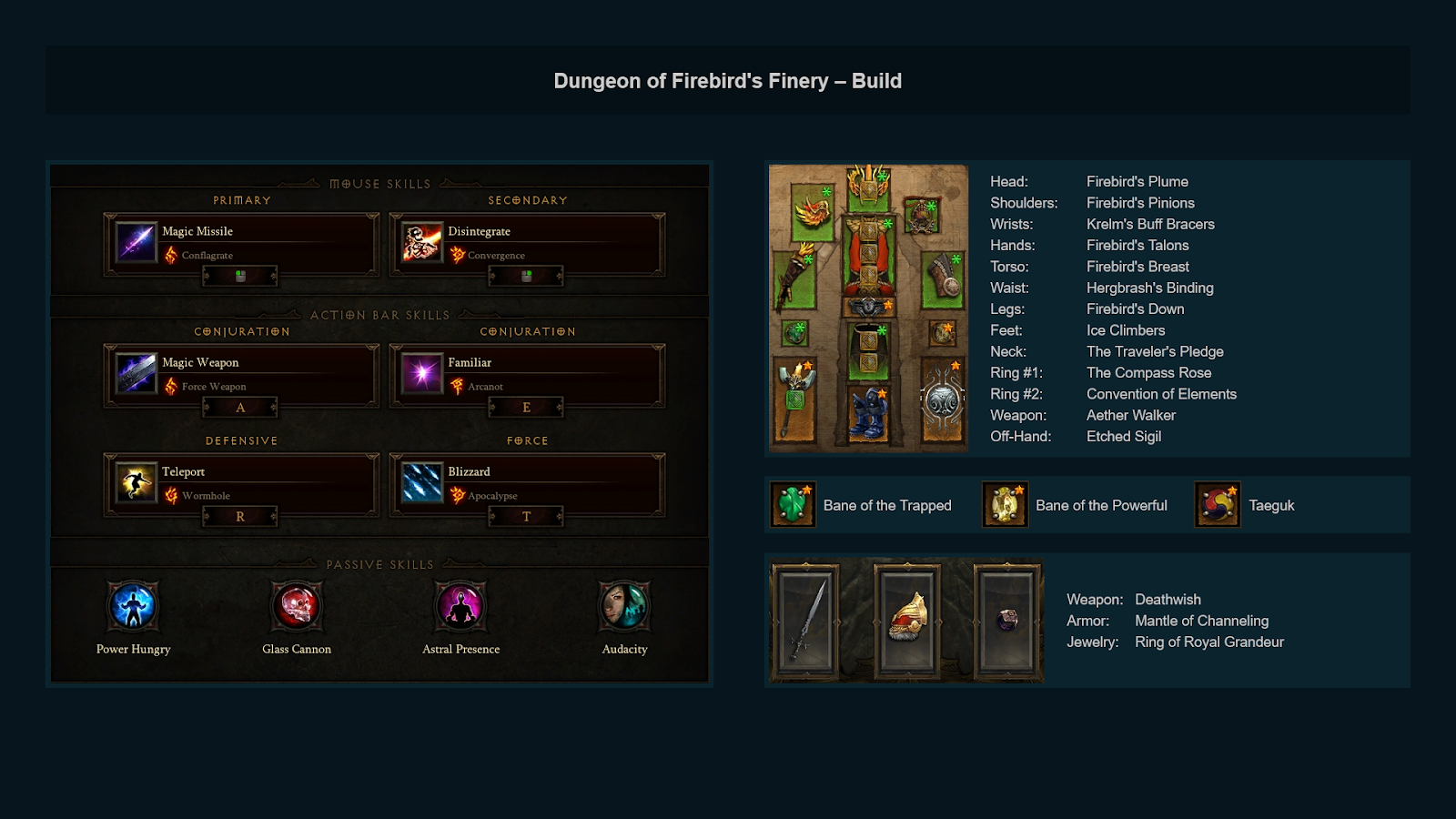 Set Dungeons | Nephalem Notes