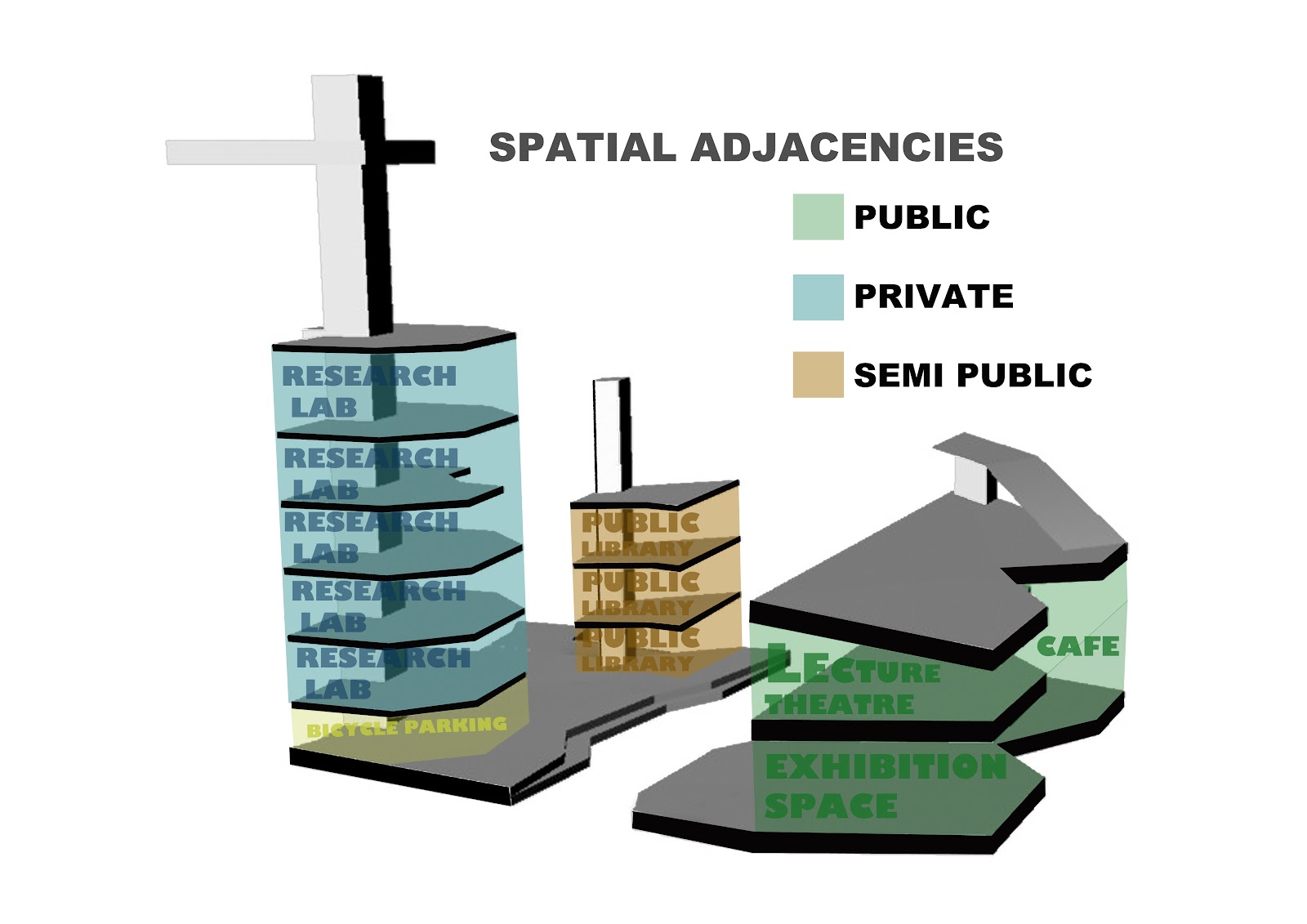 Scott Wilson - Arch. Design 5: Diagramming