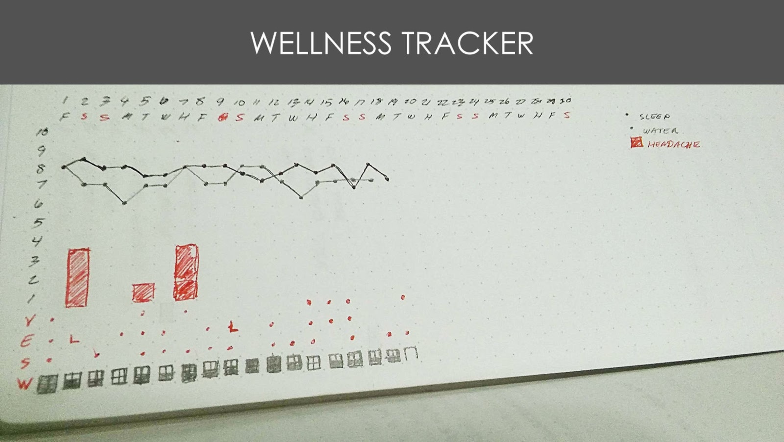 Quick, Easy, and Streamlined Color Coding