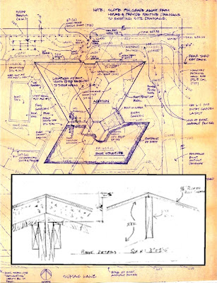 the art of construction: A Look Back