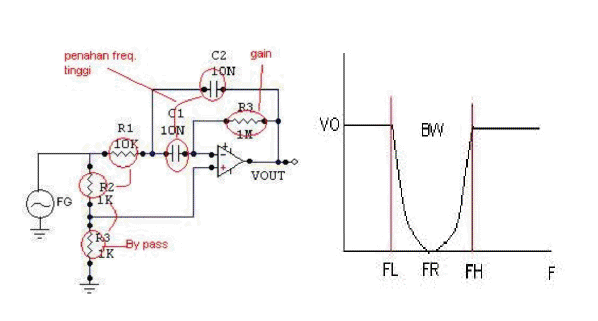 ANDRI FIRMANSYAH: Filter Aktif Dan Filter Pasif
