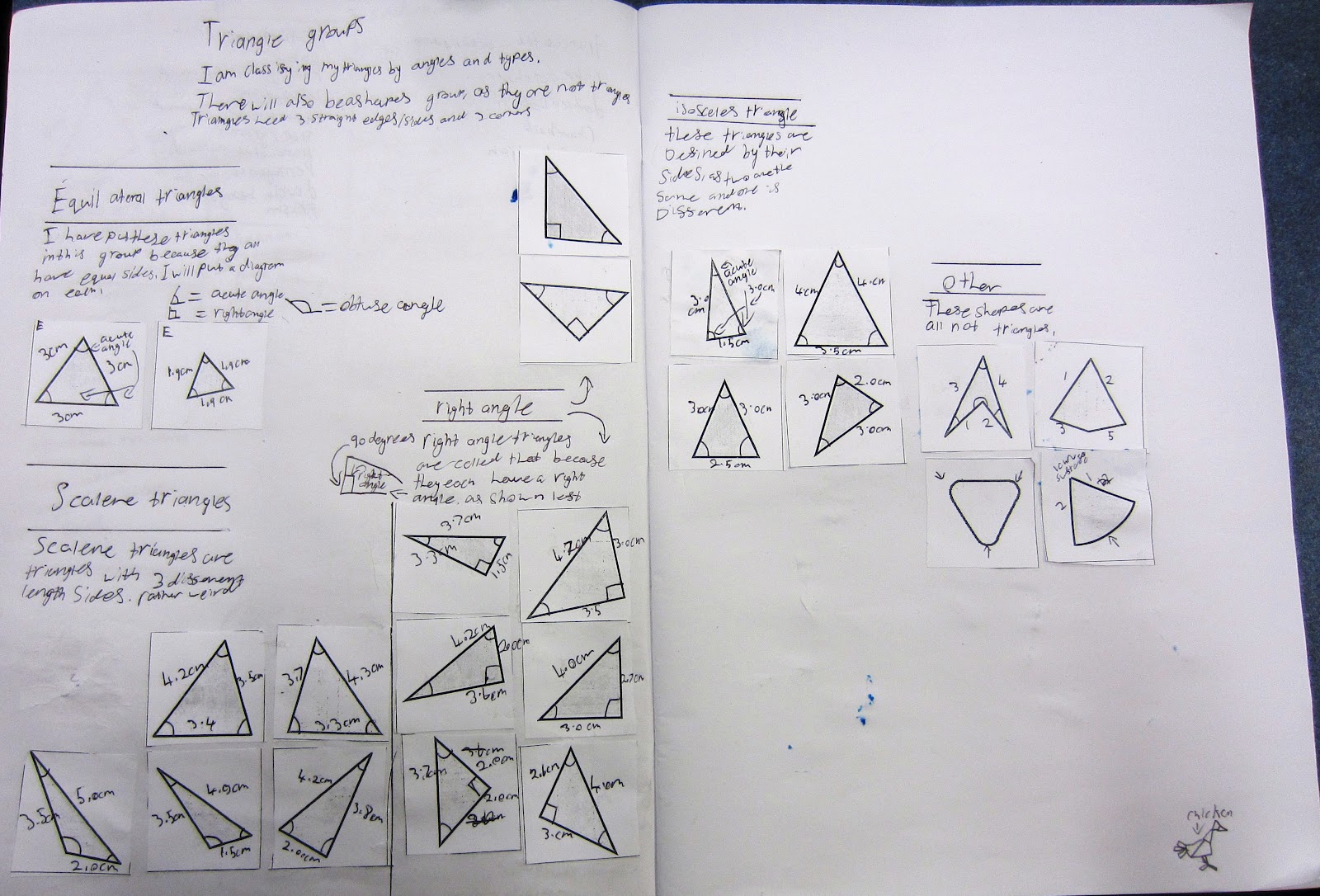 The Little Classroom Up the Back: Finish off, Music, Classifying ...