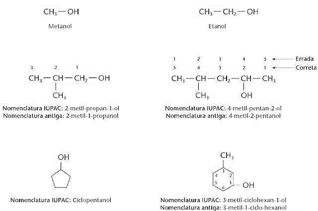 Emmoléculas mais complicadas, a nomenclatura IUPAC considera a ...