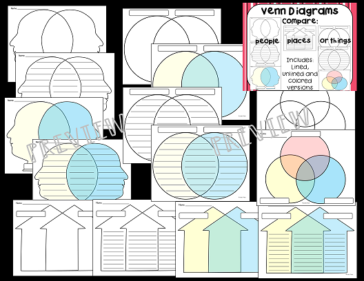 Hopping from K to 2!: Venn Diagrams